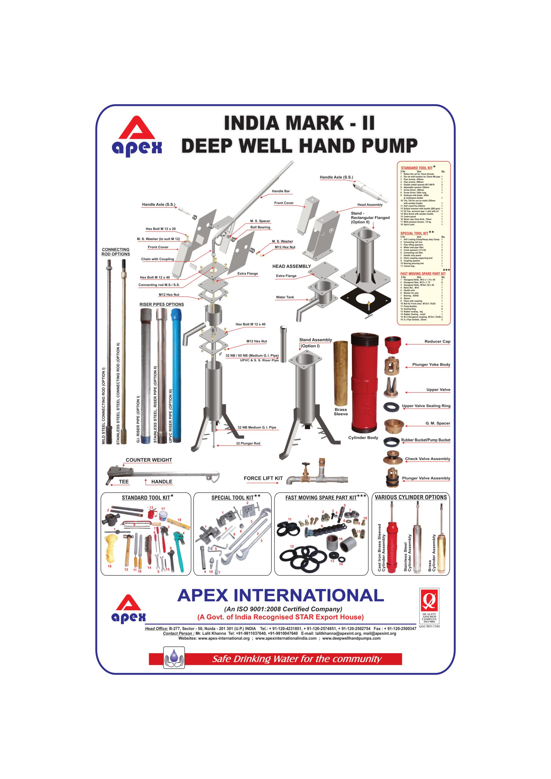 Deep Well Hand Pumps Manufacturers - Nigeria, Burkinafaso, Uganda